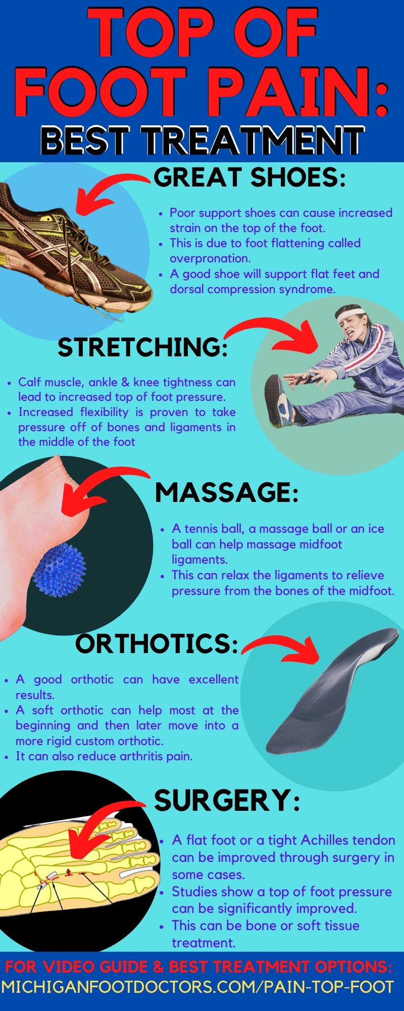 Sprained Top of Foot 7 Best Facts (Causes & Relief)